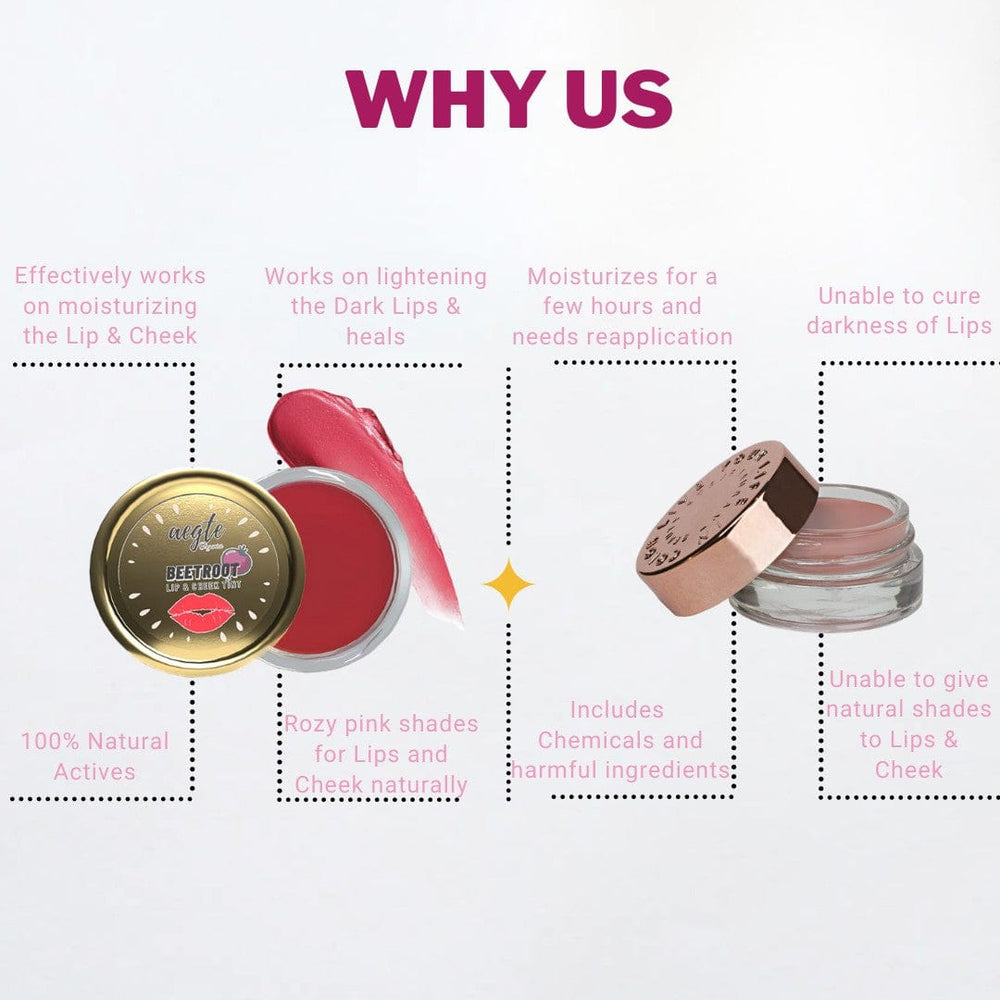 Best Organic Beetroot Lip and Cheek Tint